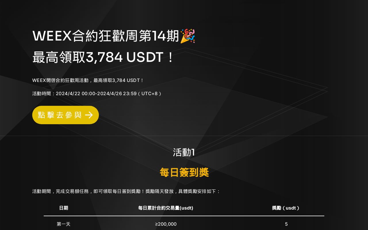 WEEX合約狂歡周第14期🎉